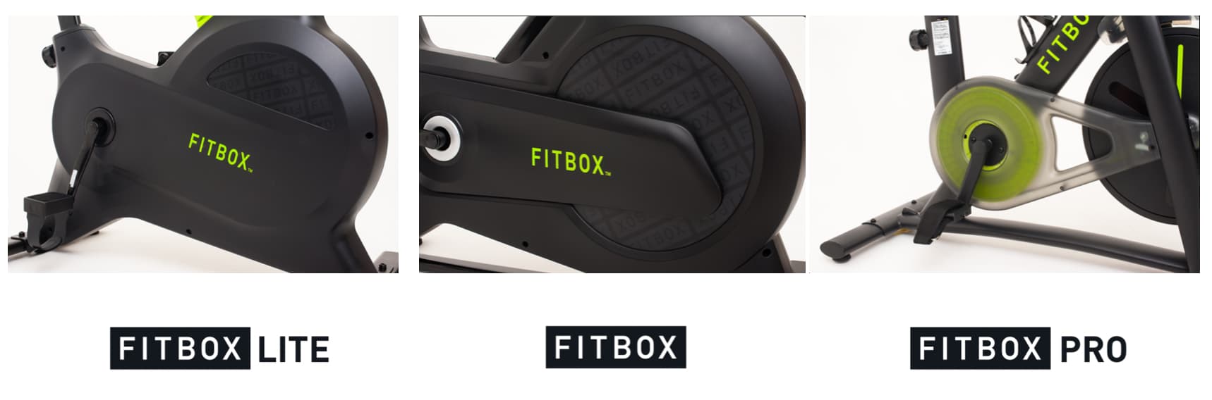自己成長ガイド | FITBOX LITE/PRO/無印 違いを徹底解説 ベストバイは？！